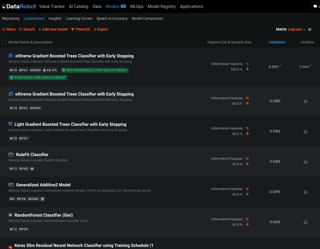 【AutoML】DataRobot, AWS SageMaker Canvas, Google Teachable Machine 比較